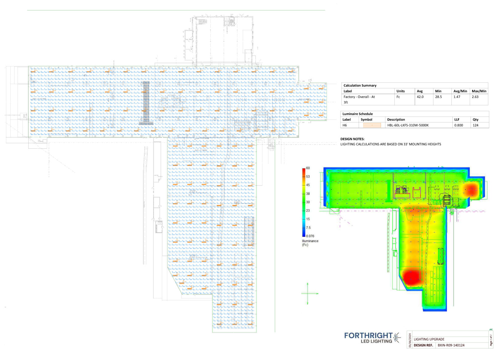 Why Your Facility Needs a Professional Lighting Design | forthrightled.com